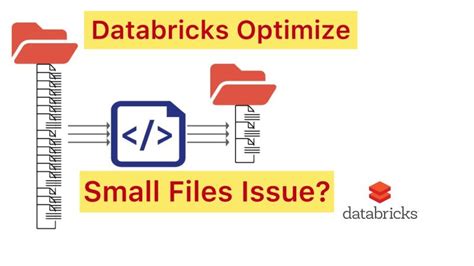 tr raveendra on linkedin what is small files problem in spark how to