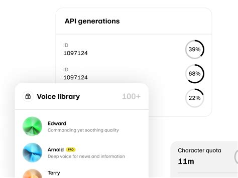Build Ai Voices Into Your Product With Our Grants Program Elevenlabs