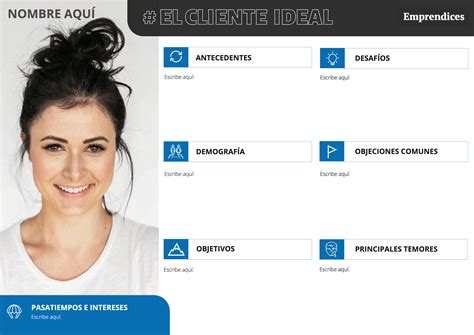 La User Persona Descubriendo las Características que Definen al
