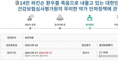 파킨슨병협회 마도파 재공급 요청 묵살환자 선택권 침해”