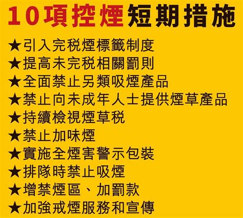 政府擬短期推10招控煙 排隊禁吸煙 電子煙全禁 Am730