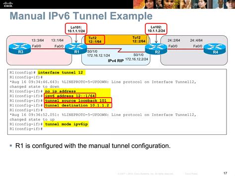 Transitioning Ipv4 To Ipv6 Pptx Computer Networking Computing