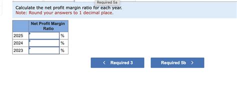 Solved Calculate The Net Profit Margin Ratio For Each Year Chegg