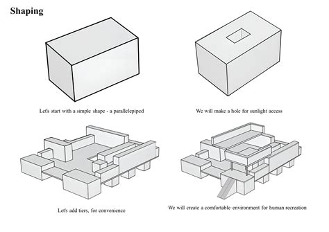 Space Geometry — Egor Orlov