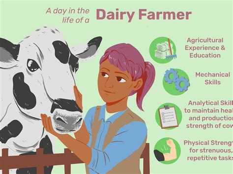 Impressive Tips About How To Become A Dairy Farmer Policebaby25