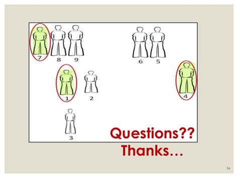 Sampling Pdf Research Methodology In Sampling Ppt