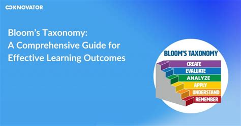 Blooms Taxonomy A Comprehensive Guide For Effective Learning Outcomes