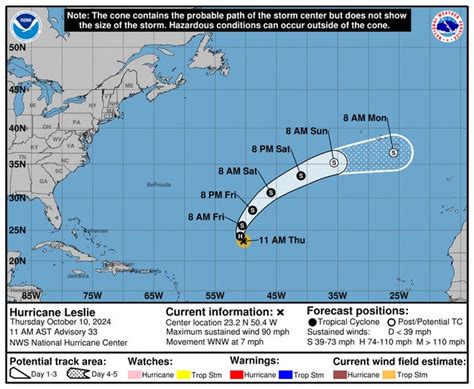 Hurricane Leslie Tracker See Projected Path Spaghetti Models