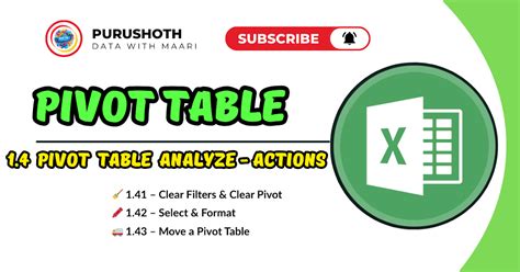 1 4 Pivot Table Analyze Tab Actions Group