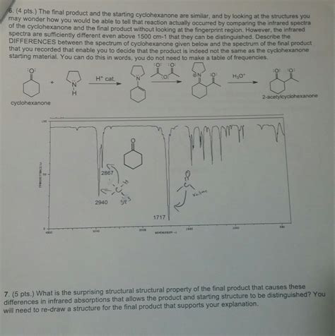 Solved The Final Product And The Starting Cyclohexanone