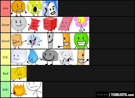 Bfdi Characters Tier List Tier List Tierlists