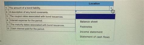 solved for each of the following items specify whether the