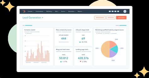 Rekomendasi 10 Contoh Aplikasi Crm Terbaik Di Indonesia