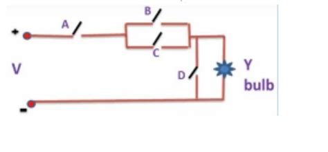 Solved Write The Boolean Expression Chegg