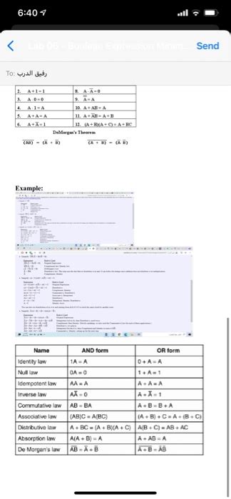 Solved Objective To Use Boolean Algebra To Minimize Chegg