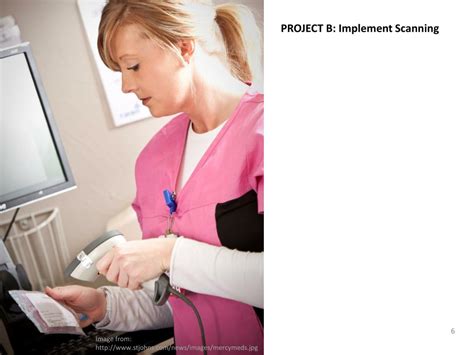 Ppt Medication Use Process Errors And Bar Code Scanning Powerpoint