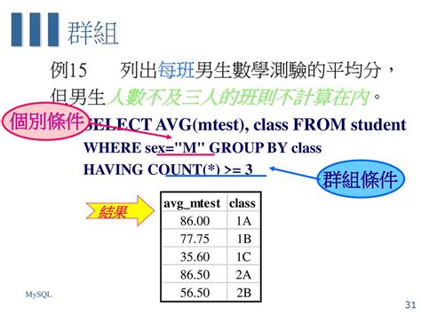 MySQL 結構化查詢語言 MySQL ppt download