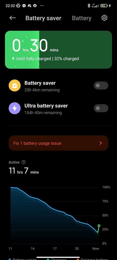 Xiaomi T Pro Review W Is Insanely Quick Charging