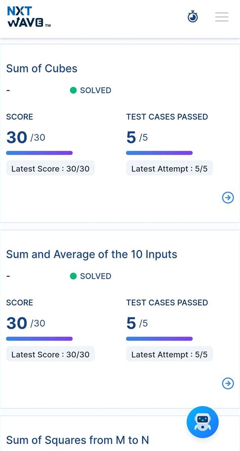 Kokkeragadda Manoj On Linkedin Day4 Codingchallenge Nxtwave Ccbpian Rahulattuluri