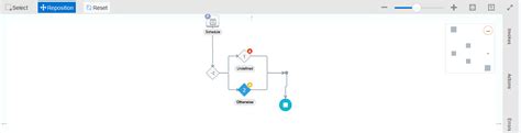Switch Activity In Oracle Integration Cloud Service TechSupper