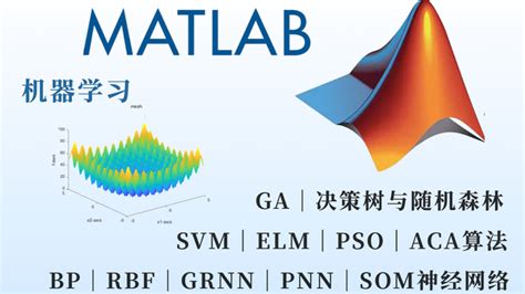 Matlab Matlab官方版电脑版手机版 Matlab版本合集 92下载站