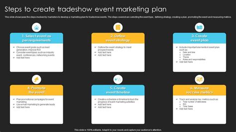 Product Launch And Promotional Steps To Create Tradeshow Event Marketing Plan Ppt Template