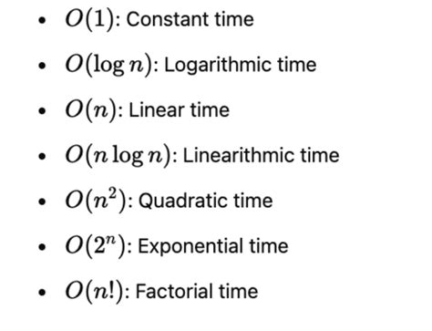Session 2 Algorithm Analysis Quizlet