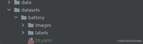 用kaggle的gpu训练自己的yolov5模型 kaggle yolo csdn博客