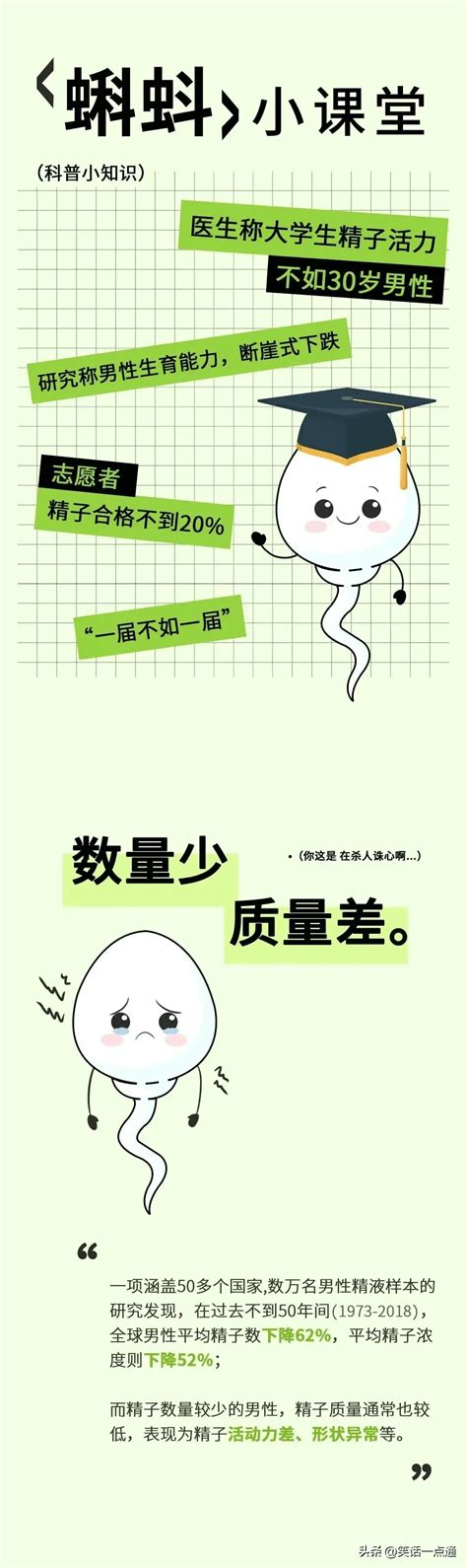 全球男性精子数下降62！影响男性精子的 五宗原罪”，别再做了