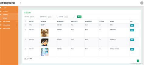 基于ssm的大学生创新创业平台项目管理子系统的设计与实现基于ssm的大学生创新创业管理系统 Csdn博客