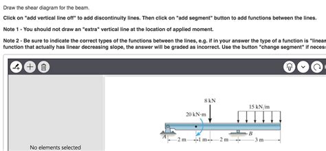 Solved Draw The Shear Diagram For The Beam Click On Add Chegg