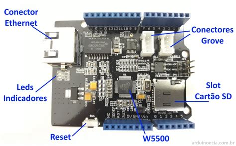 Data Logger Ethernet Shield W5500 Arduino E Cia