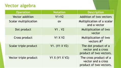 Practical Use Of Vector Differentiation Pptx