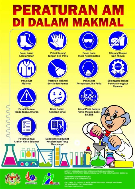 Simbol Simbol Dalam Makmal Sains Youtube