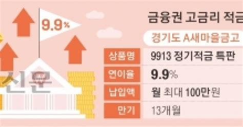 연 99 적금까지 금융권 ‘약한 고리들의 고금리 특판 유혹