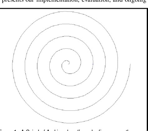 Interactive Visualization Semantic Scholar
