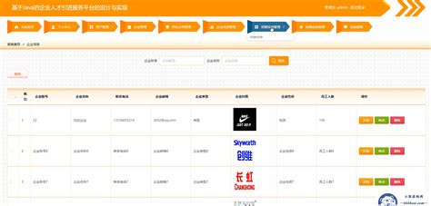 基于springboot vue企业人才引进服务平台 计算机源码 软件工程专业源码成品 小熊源码网