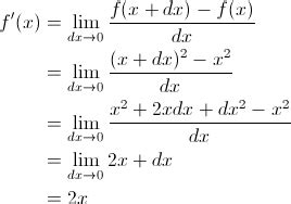 Calculus Building Intuition For The Derivative BetterExplained