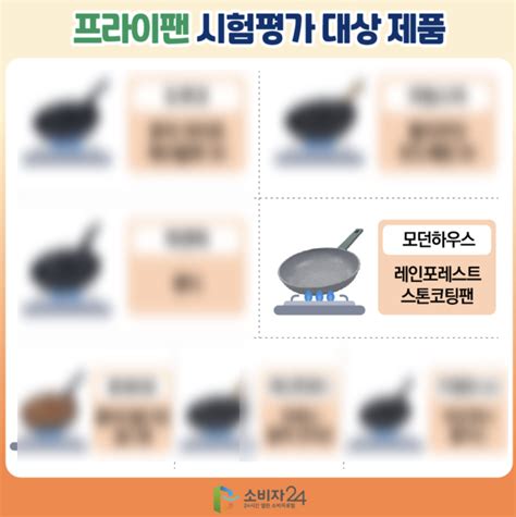 코팅 후라이팬 추천 철수세미를 이겨내는 모던하우스프라이팬 튼튼프라이팬 네이버 블로그