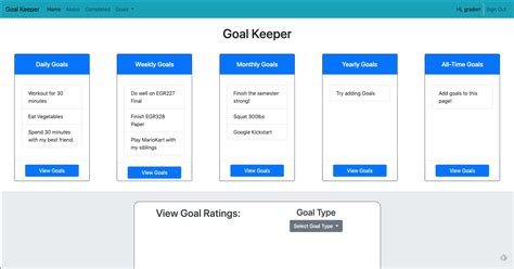 GitHub Robbyswimmer Goal Keeper Goal Keeper Is A Website To Help People Keep Track Of Their