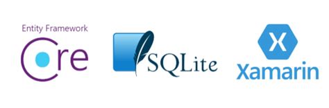 Kaltrin Ismaili Medium