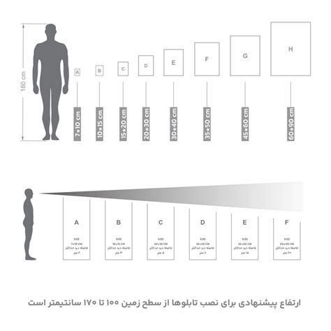 قیمت و خرید برچسب راهنما روبینزو طرح 403 مدل بکشید و فشاردهید درب بسته