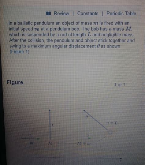Solved Find An Expression For V The Initial Speed Of The Chegg