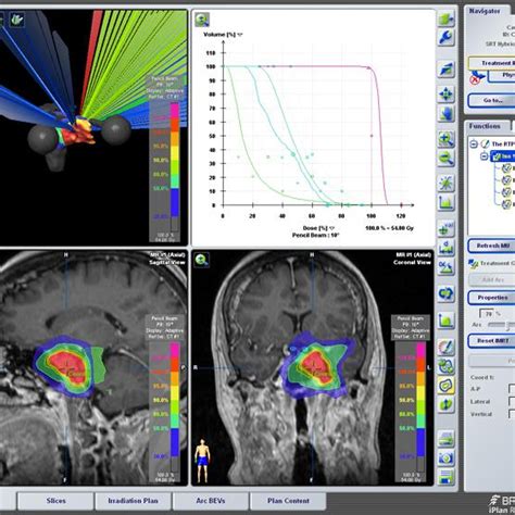 Iplan Rt Alternatives And Similar Software