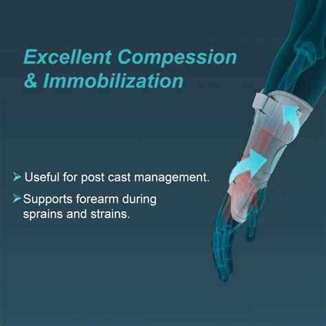 Buy Tynor E 03 Wrist And Forearm Splint Online At Medura Healthcare