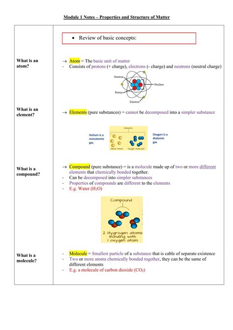 Chemistry Module 1 Notes Properties And Structure Of Matter Chemistry Year 11 Hsc
