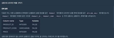 프로그래머스 상품 별 오프라인 매출 구하기mysql 프로그래머스 상품 별 오프라인 매출 구하기mysql