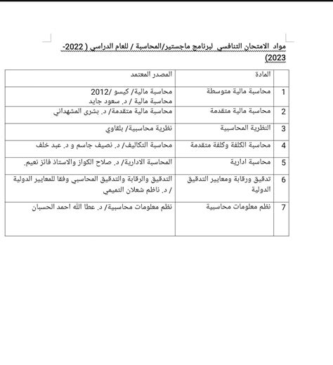 كلية الادارة والاقتصاد مواد الامتحان التنافسي