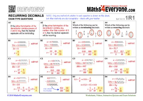 Gcse Revision Recurring Decimals Teaching Resources