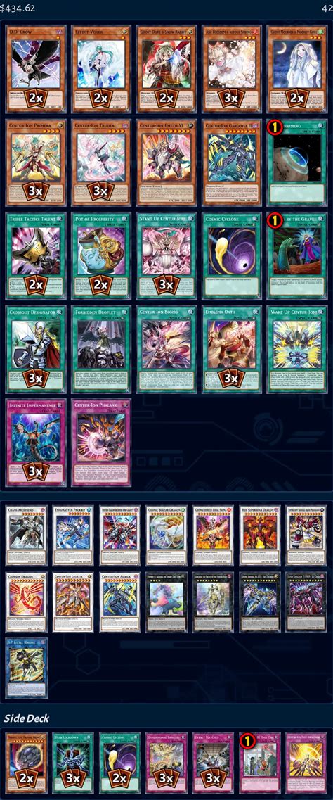 Centur Ion Deck From Cristian Penagos Yu Gi Oh Meta